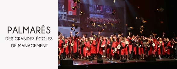 L’ESC Rennes confirme son positionnement parmi les 10 meilleures ...