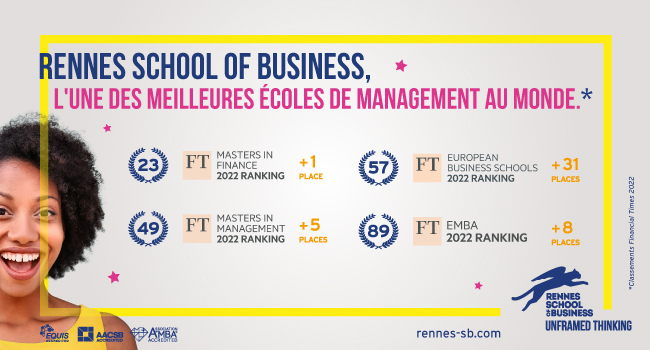 Financial Times 2022: Rennes School of Business achieves the best ...